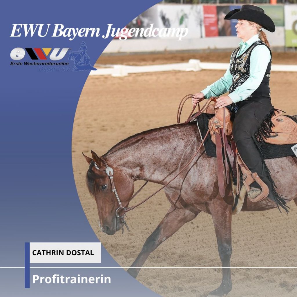 Vorstellungsrunde der Trainer vom Jugendcamp - EWU Bayern e.V.
