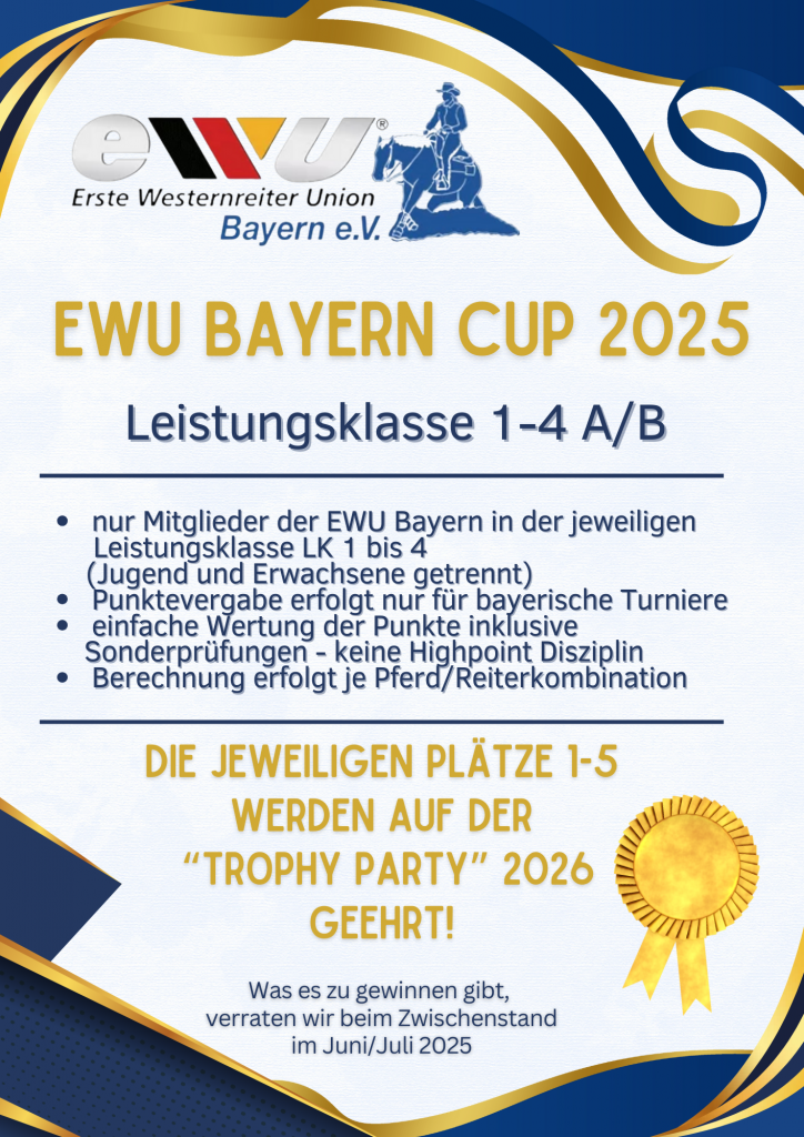 Bayern Cup 2025 - EWU Bayern e.V.